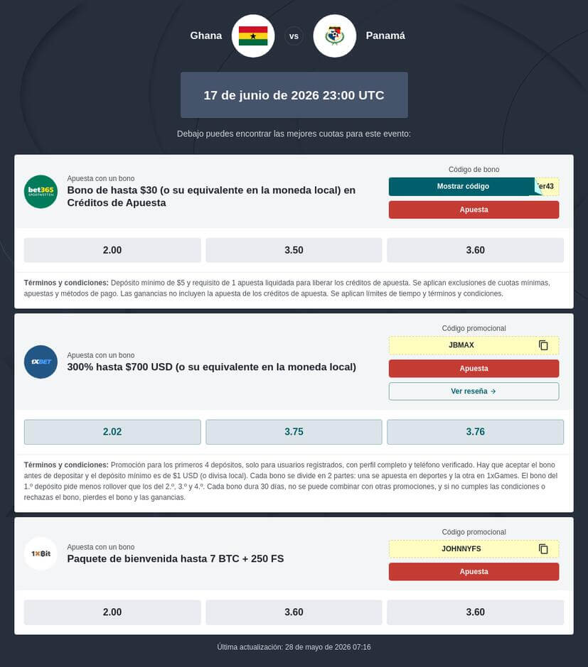 Pronóstico y Apuestas Ghana vs Panamá Mundial | 17/06/26