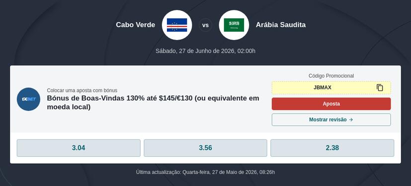 Prognóstico Cabo Verde vs Arábia Saudita | Mundial 2026