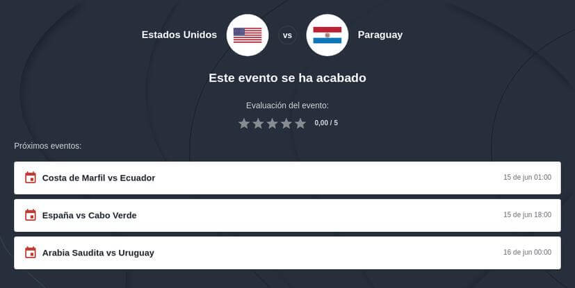 Pronóstico y Apuestas Estados Unidos vs Paraguay: Mundial